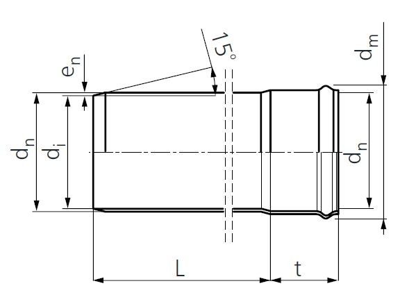 Rura PVC, SN2 (coex)
